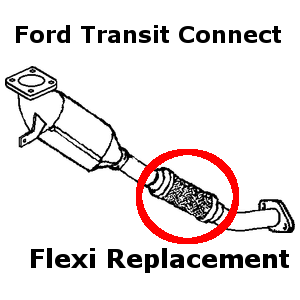 Ford Transit Connect 1.8TD Exhaust Repair Flex Flexi For Catalytic Pipe ...